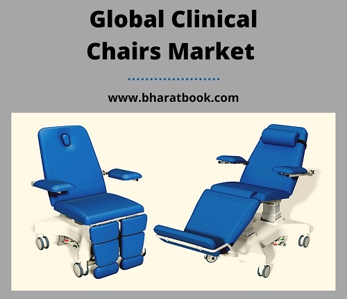 Global Clinical Chairs Market :: Research report