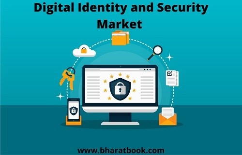 Digital Identity and Security Market :: Research report